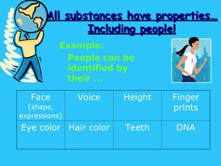 chemical and physical properties of matter p.ppt