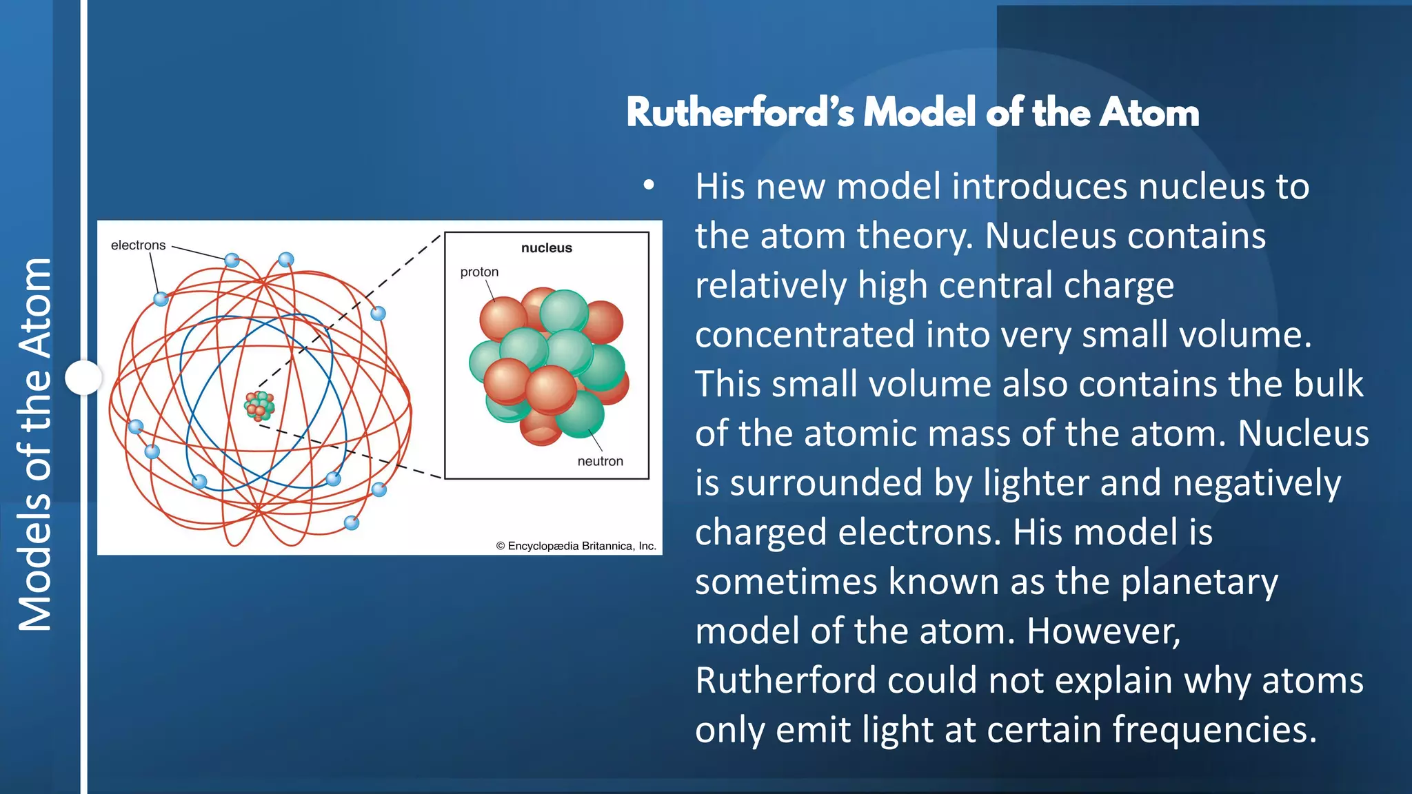 PhySci-01-Unit-1-Chapter-1-Lesson-1.3-Atoms-from-the-Eyes-of ...