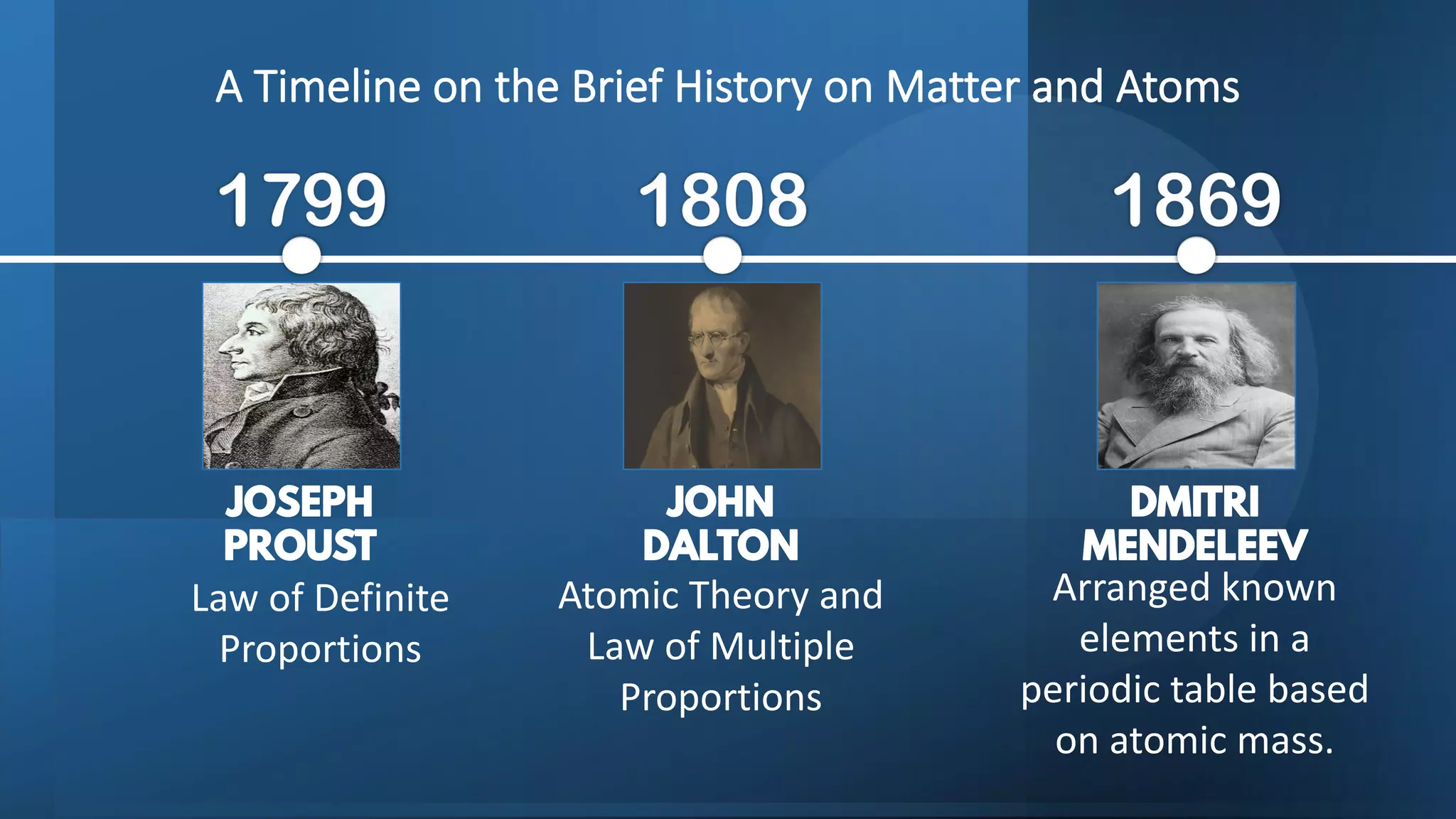 PhySci-01-Unit-1-Chapter-1-Lesson-1.3-Atoms-from-the-Eyes-of-Philosophers-and-Scientists.pdf