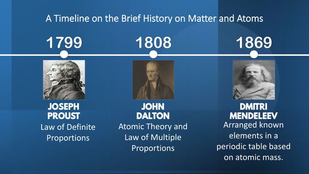 PhySci-01-Unit-1-Chapter-1-Lesson-1.3-Atoms-from-the-Eyes-of-Philosophers-and-Scientists.pdf