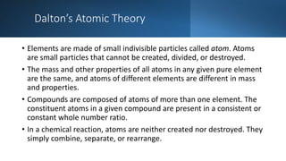 PhySci-01-Unit-1-Chapter-1-Lesson-1.3-Atoms-from-the-Eyes-of ...