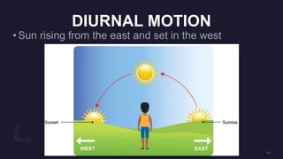 Physical Science Quarter 2 Module 1 pptx | PPTX