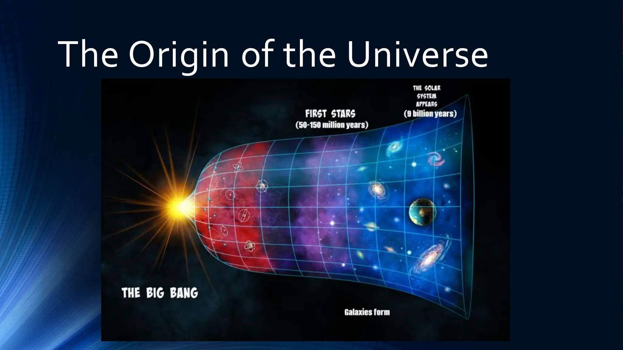 PHYSCI-W23-L2-Formation of Light and Heavy Elements.pptx