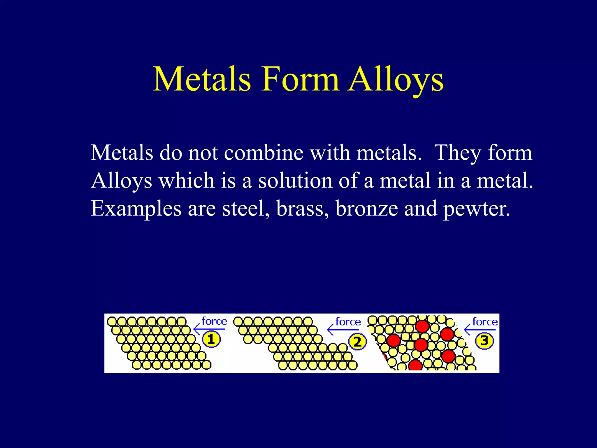 phy scie day 1 ionic bond.ppt