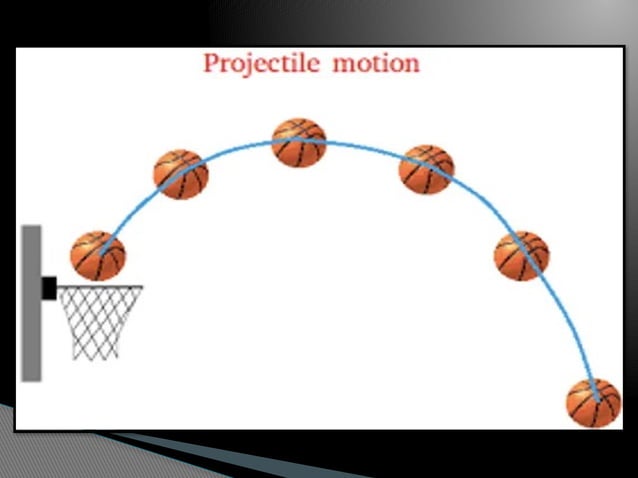 physical science lessons for grade 11 for final examination .pptx