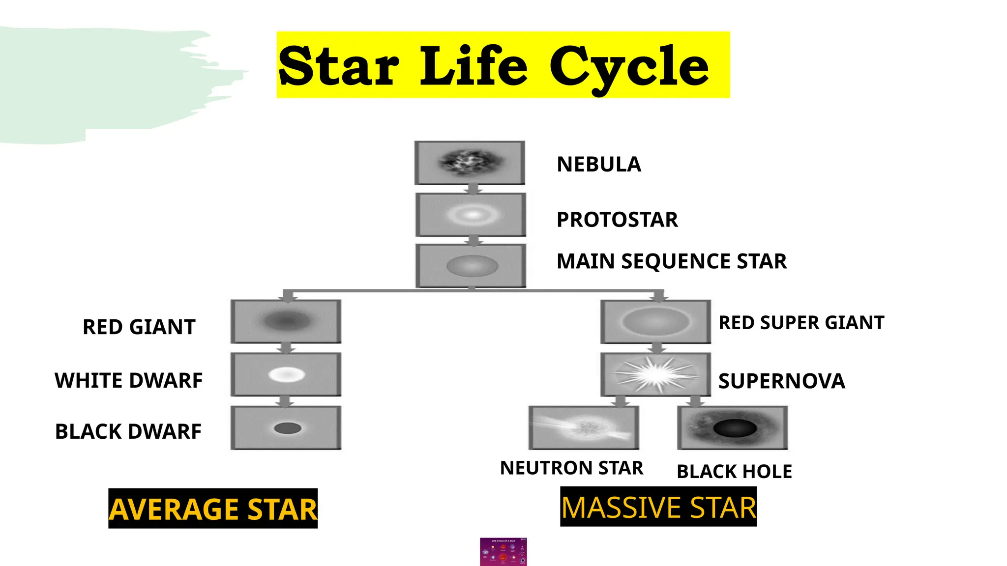 PHYSICAL SCIENCE QUARTER 1_MODULE 1 LESSON 1.pptx