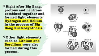 PHYSICAL SCIENCE QUARTER 1_MODULE 1 LESSON 1.pptx