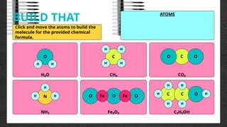 PhySci Lesson 1.3- Atoms from the Eyes of Philosophers and Scientist.pptx