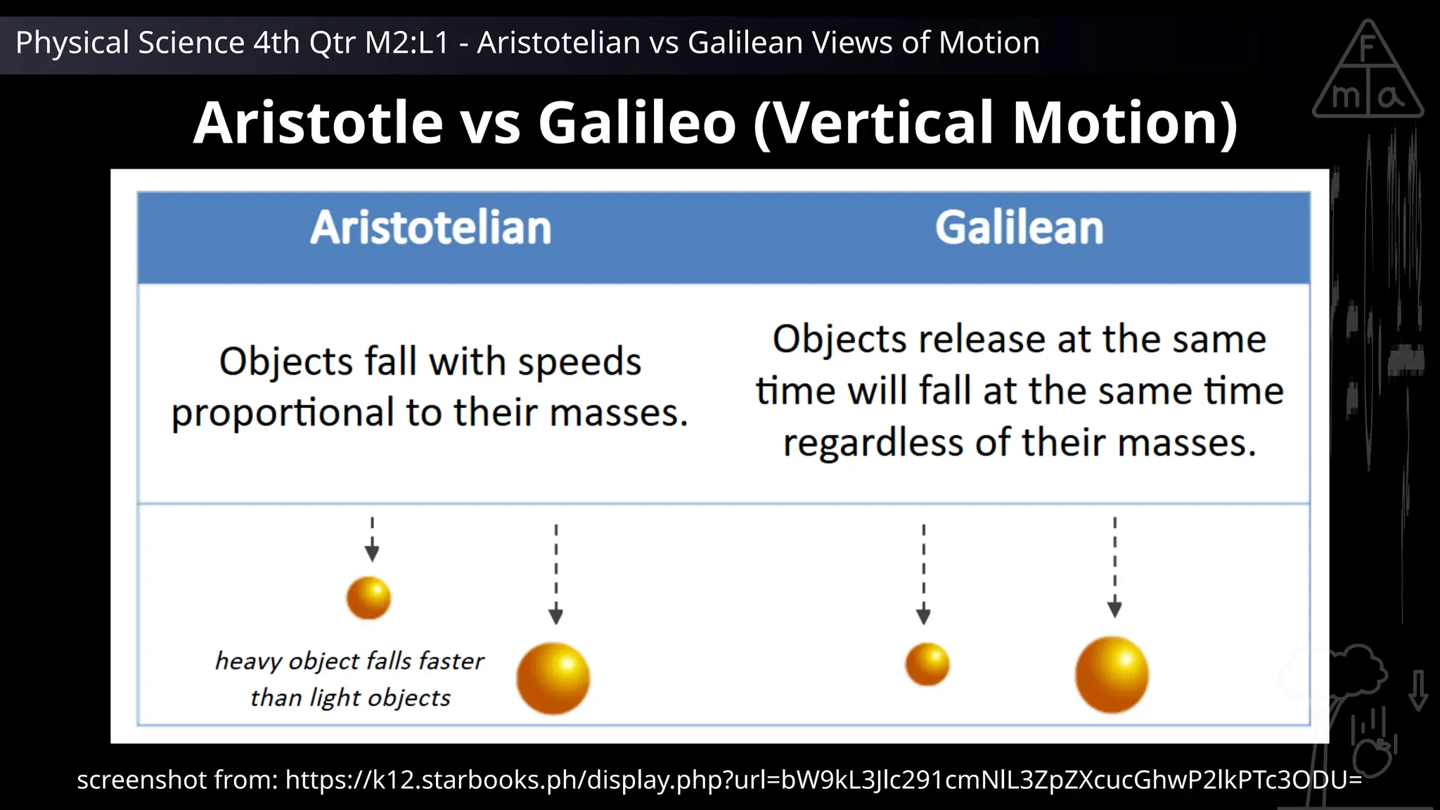 Physical Science Kinematics, Motion ppt. | PPTX