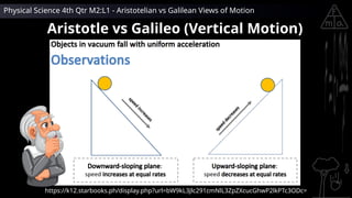 Physical Science Kinematics, Motion ppt. | PPTX
