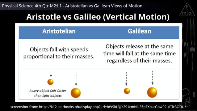 Physical Science Kinematics, Motion ppt. | PPTX