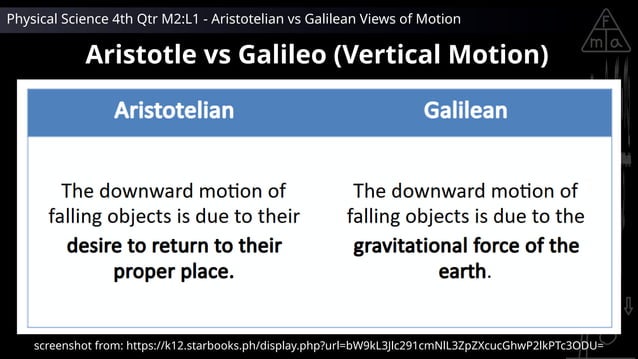 Physical Science Kinematics, Motion ppt. | PPTX