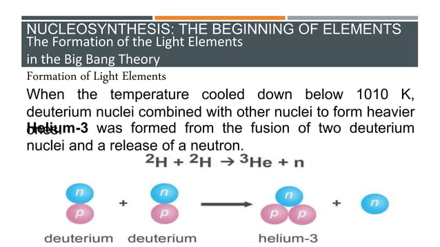 phy sci ppt.pptx | Chemistry | Science