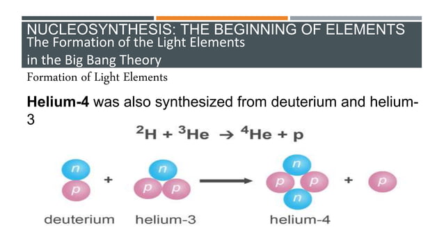 phy sci ppt.pptx | Chemistry | Science