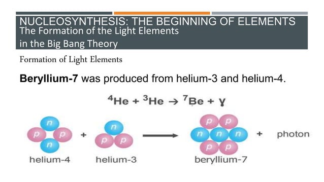 phy sci ppt.pptx | Chemistry | Science