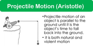 ETULAY Physical Science Week 2 PowerPoint | PPTX
