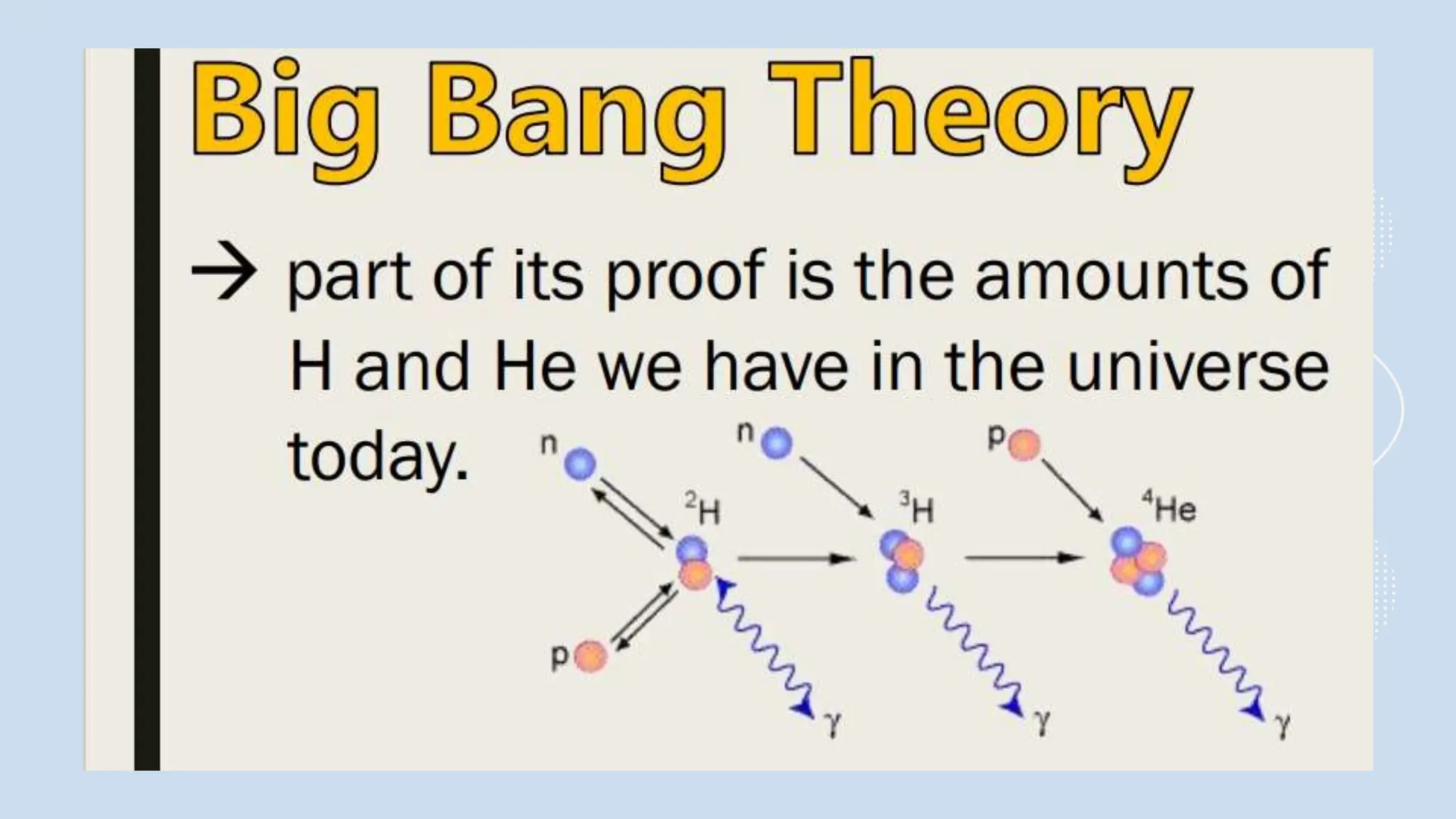 Big Bang Theory and Formation of Light Elements | PPTX