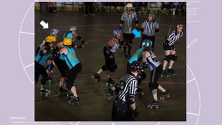 Meg Pickett on the Physics of Roller Derby | PPTX