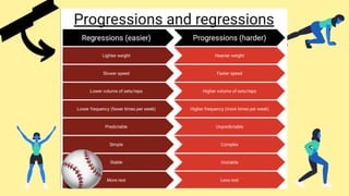 physed11week10bodyweightexercisesregressionandprogression-230313223239 ...