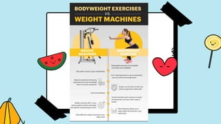 PHYSED 11 Week 10 Bodyweight Exercises (regression and Progression).pdf