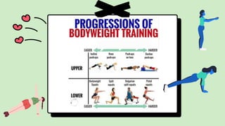 PHYSED 11 Week 10 Bodyweight Exercises (regression and Progression).pdf