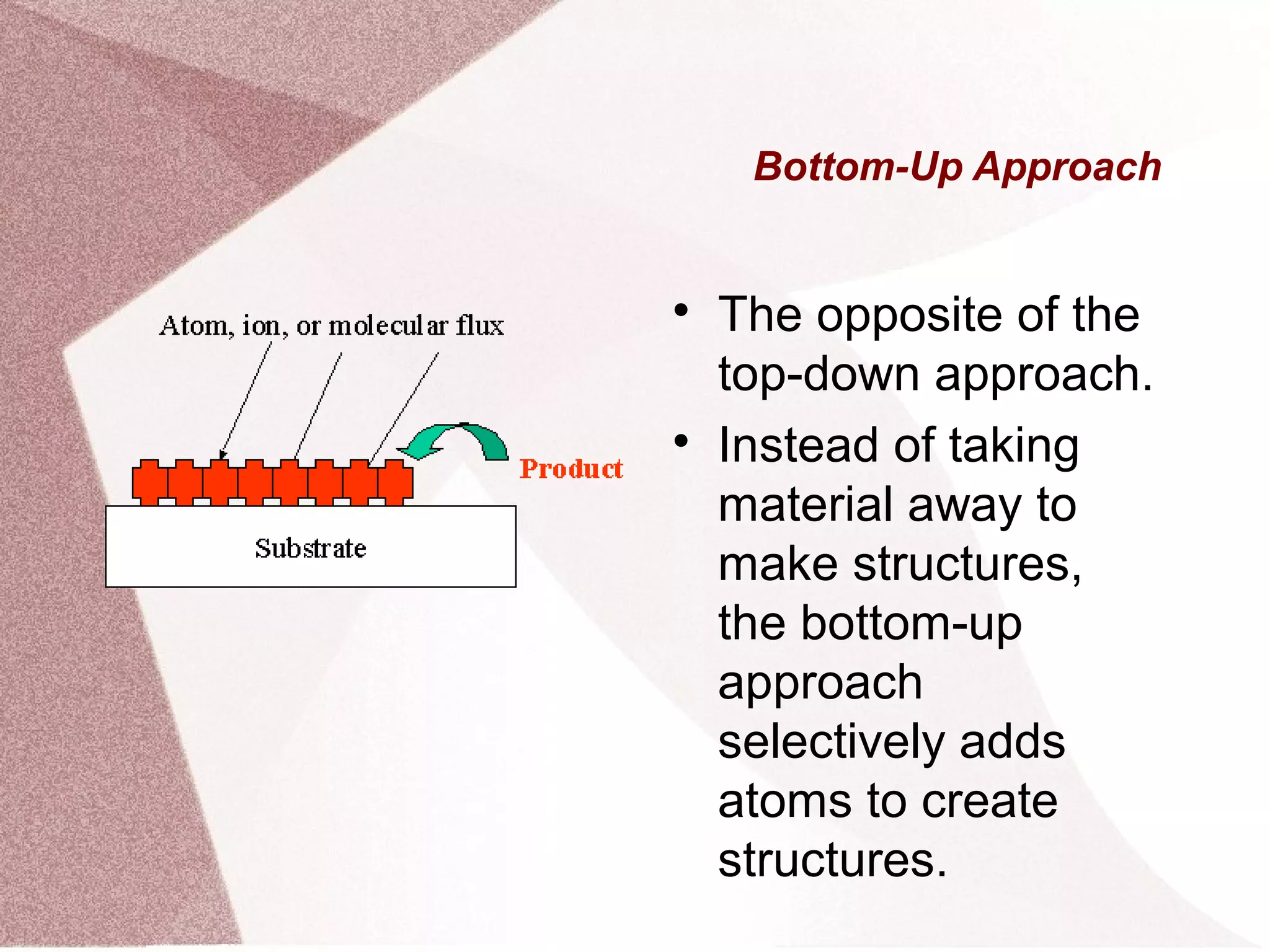bottom up process for nenometirial | PPT