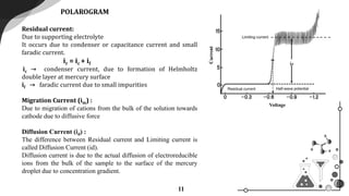 Polarography and Voltammetry | PPTX