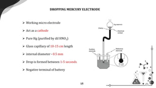 Polarography and Voltammetry | PPTX