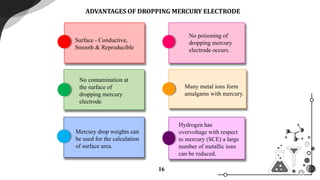 Polarography and Voltammetry | PPTX