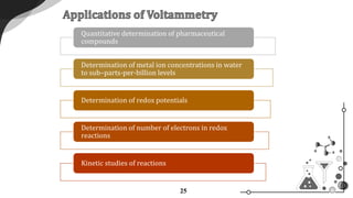Polarography and Voltammetry | PPTX