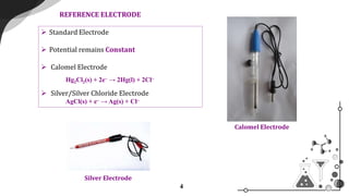 Polarography and Voltammetry | PPTX