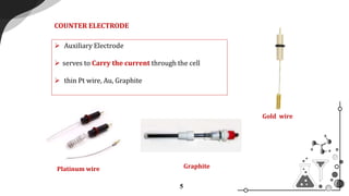 Polarography and Voltammetry | PPTX