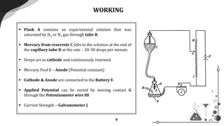 Polarography and Voltammetry | PPTX