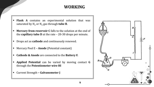 Polarography and Voltammetry | PPTX | Chemistry | Science
