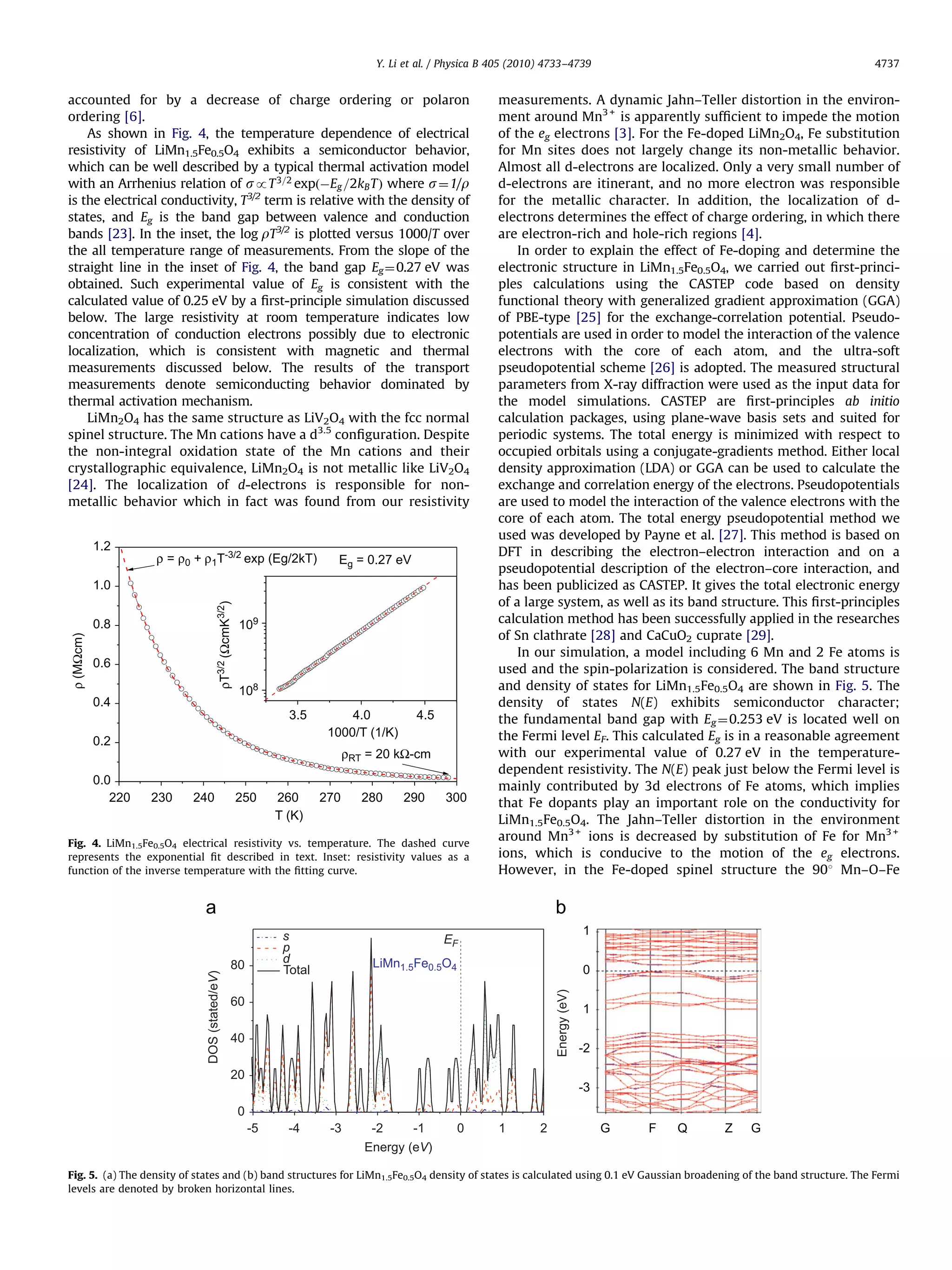 Structural and magnetic properties of LiMn1.5Fe0.5O4 spinel oxide | PDF