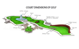 court dimensions & rules and regulations of golf | PPTX