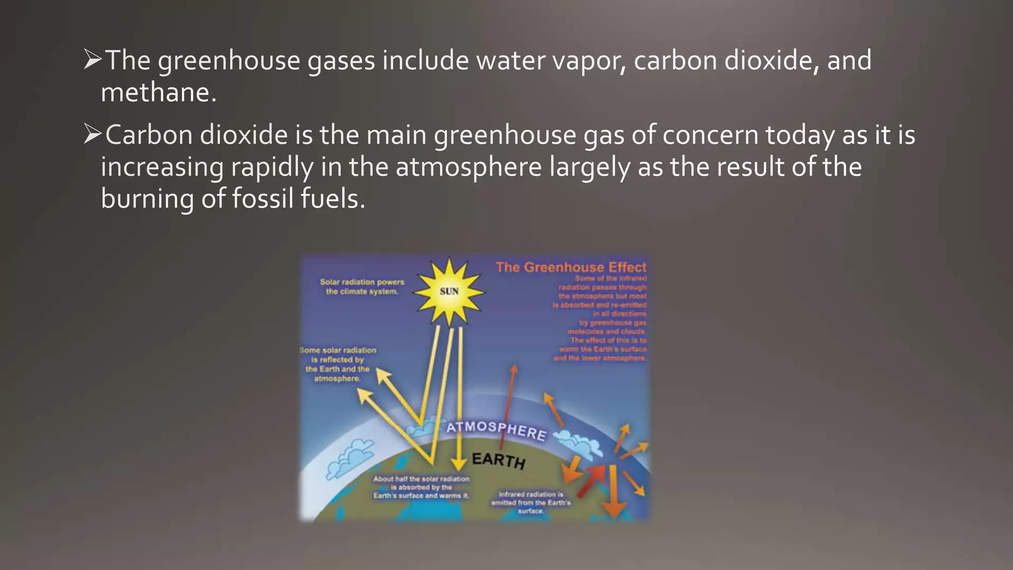 Atmospheric Structure and Composition | PPT