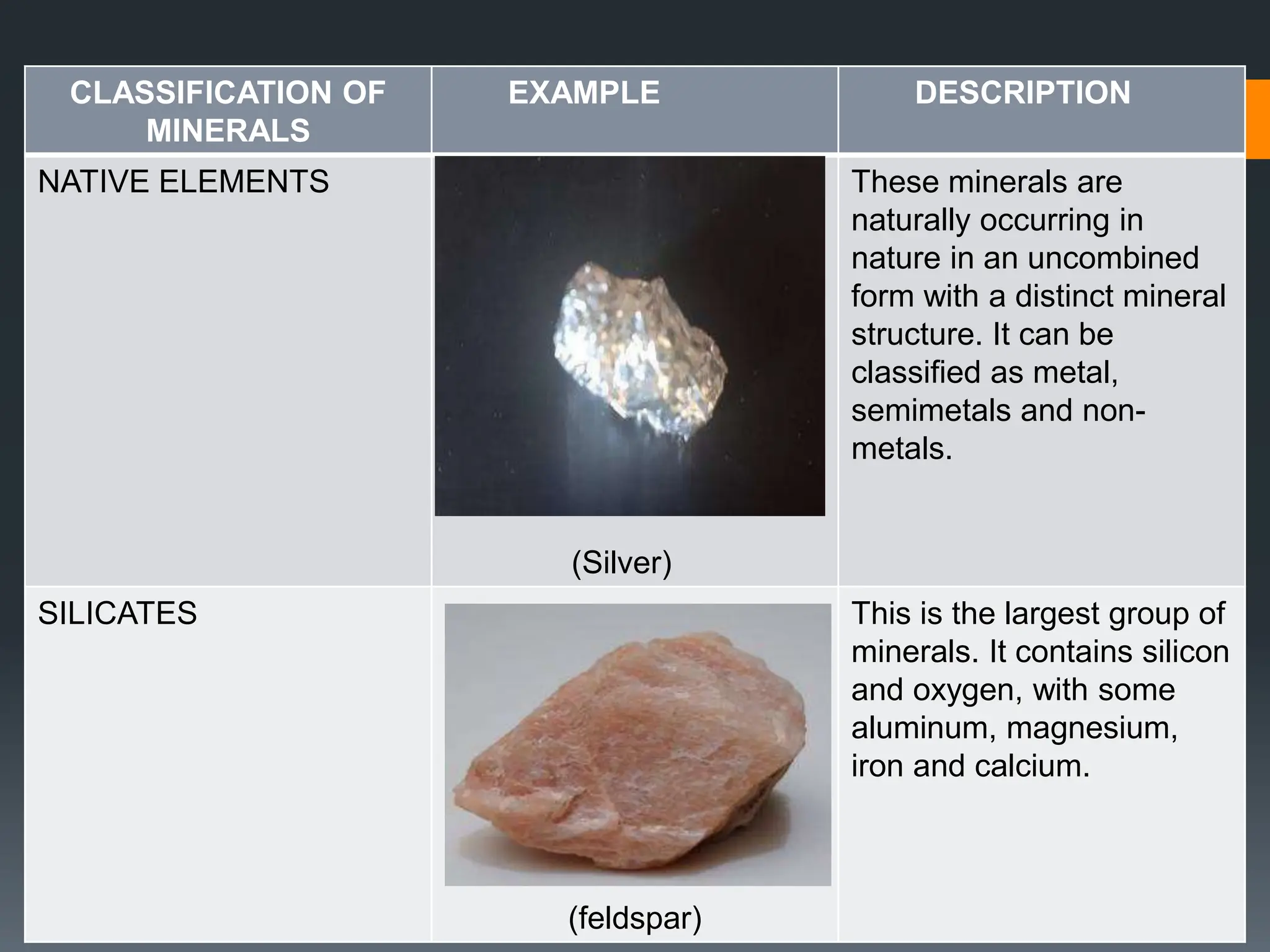 PHYSICAL-AND-CHEMICAL-PROPERTIES-OF-MINERALS-1.pptx
