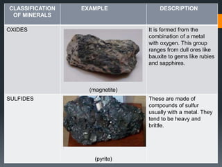 PHYSICAL-AND-CHEMICAL-PROPERTIES-OF-MINERALS-1.pptx