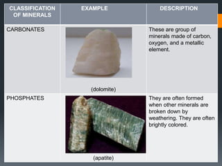 PHYSICAL-AND-CHEMICAL-PROPERTIES-OF-MINERALS-1.pptx