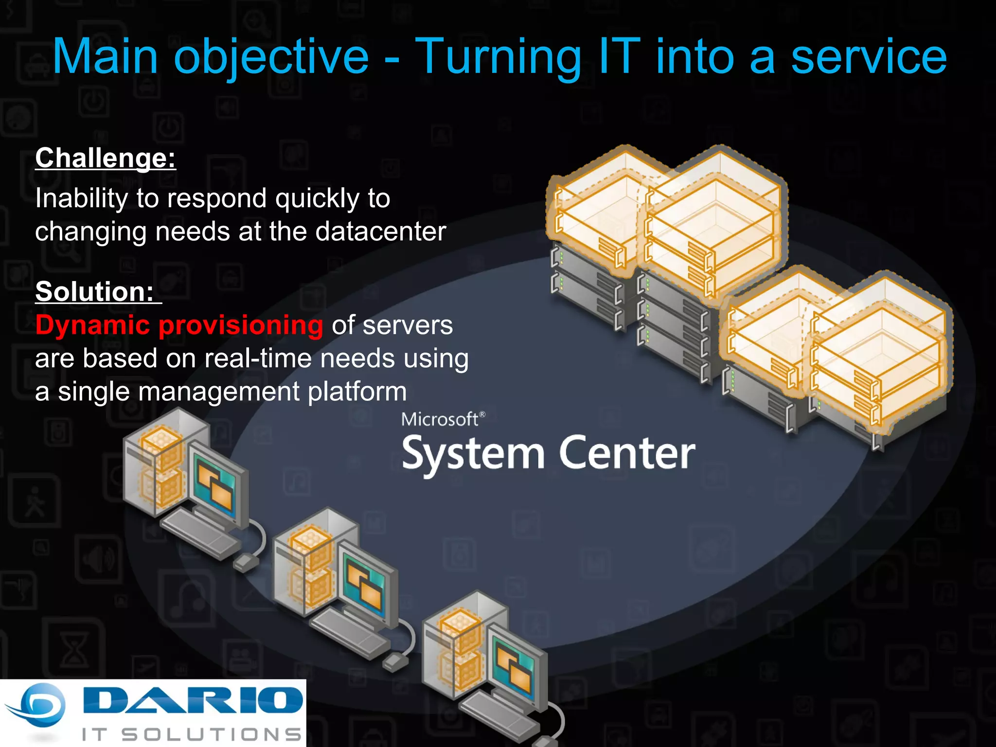 Physical And Virtual Server Management | PPT | Cloud Computing | Internet