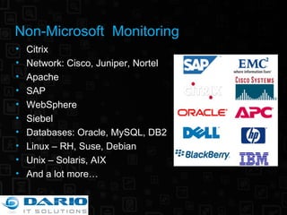 Physical And Virtual Server Management | PPT | Cloud Computing | Internet