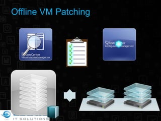 Physical And Virtual Server Management | PPT | Cloud Computing | Internet
