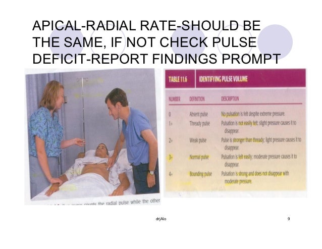 Physical assessment.drjma