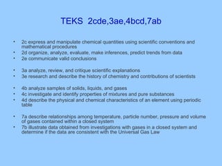 Physical Characteristics Of Gases | PPT
