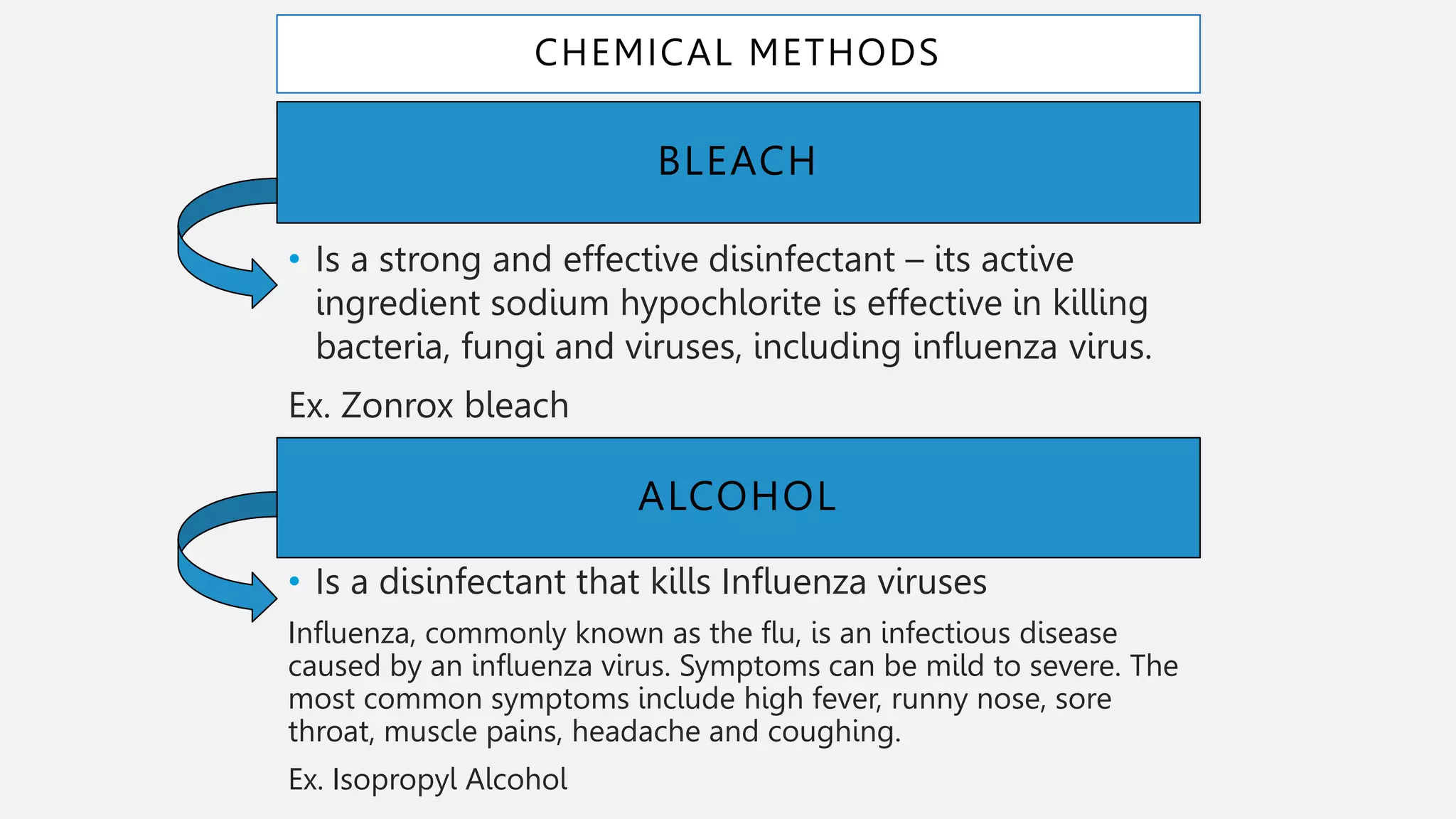 Physical-Chemical-Methods-of-Microbial-Control.pptx