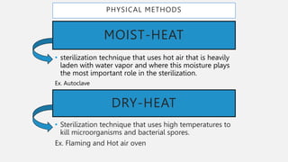 Physical-Chemical-Methods-of-Microbial-Control.pptx