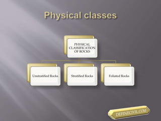 Physical-classification-of-rocks.pptx