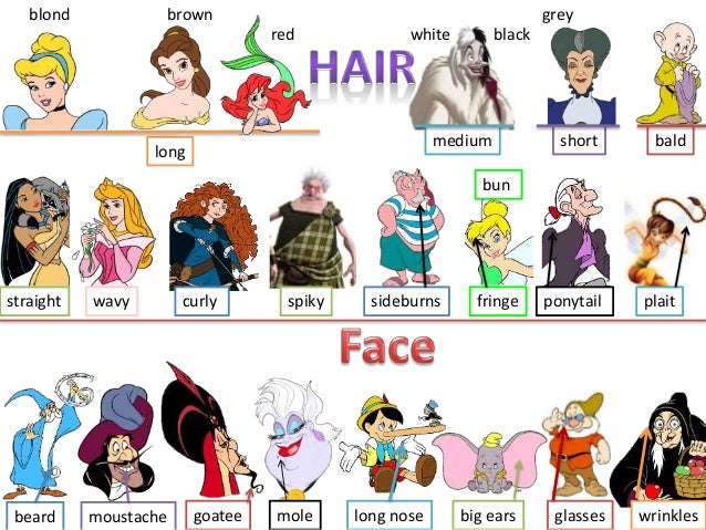 physical-description-disney-characters-pictionary--picture-dictionaries ...