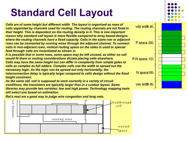 Physical Design, ASIC Design, Standard Cells | PDF | Programming ...